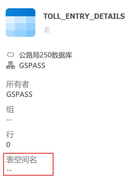 Oracle 表空间，分区表基础知识以及实操oracle模式和表空间 Csdn博客