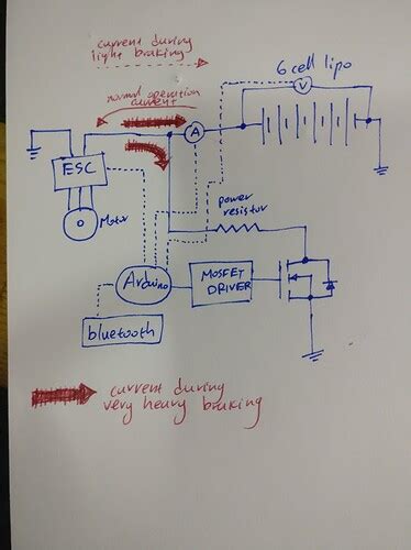 PID Control Loop Engage Method SOLVED General Guidance Arduino Forum