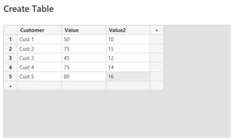 Solved Subtraction Of A Measure Subtotal In Other Measure Microsoft Fabric Community