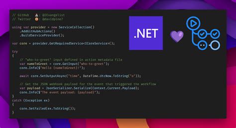 Unofficial Github Actions Core Net Sdk Rdotnet