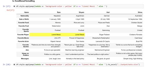 A Complete Word Processing With Python Towards Data Science