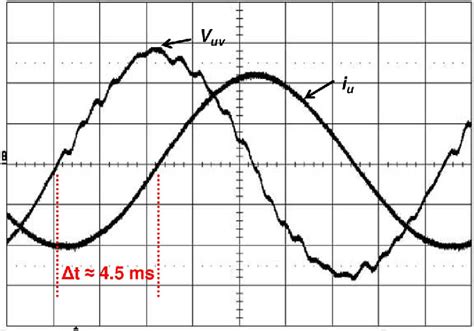 Figure 9 From A Soft Switching Scheme For An Isolated Dcdc Converter