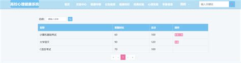 一个基于springbootvue前后端分离高校心理健康系统详细设计实现前后端分离心理健康信息化管理平台 Csdn博客