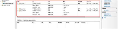 Iis配置代理转发到apache或其他端口监听服务 Lovecoder 博客园