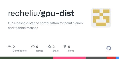 GitHub Recheliu Gpu Dist GPU Based Distance Computation For Point Clouds And Triangle Meshes
