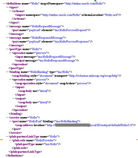 What Is WSDL In Web Services Mindmajix