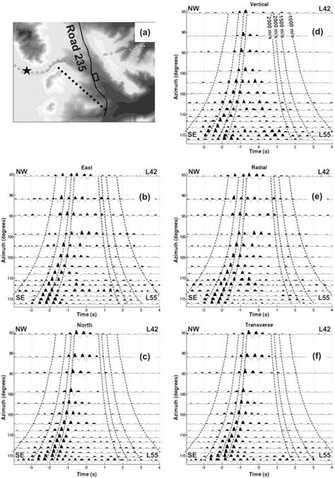 Common Offset Stacking Applied To A Subset Of Hilbert Transformed