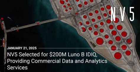 Nv5 Geospatial Software On Linkedin Geoint Analytics