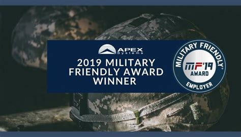 Apex Systems On Linkedin Army Navy Coastguard Airforce Veterans