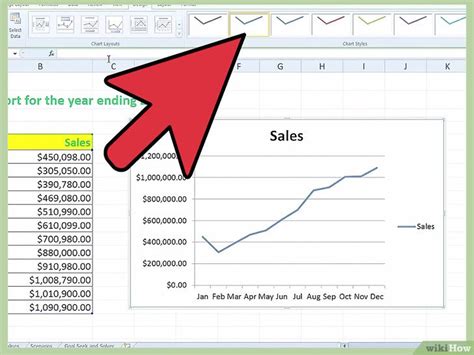 Comment faire une modélisation avec Excel étapes