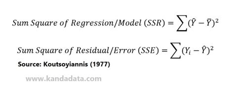 How To Find Anova Analysis Of Variance Table Manually In Multiple Linear Regression Kanda Data