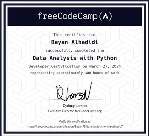 Bayan Alhadidi On Linkedin Dataanalysis Python Freecodecamp