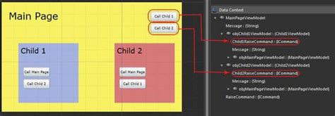 Expression Blendable Silverlight View Model Communication Codeproject