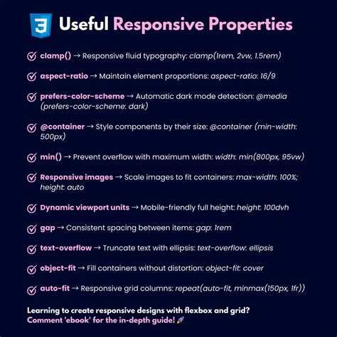 11 Css Tricks For Responsive Design Utsav M Posted On The Topic