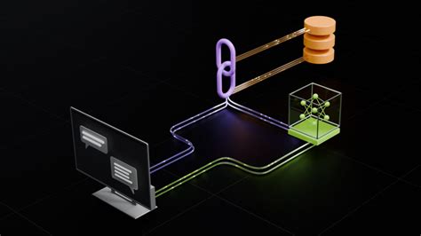 Optimize Ai Inference Performance With Nvidia Full Stack Solutions