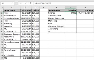 Sum If Cells Contain Specific Text
