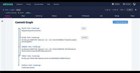 dolthub on linkedin introducing the commit graph on dolthub