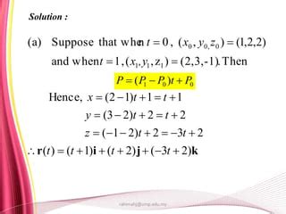 Applied Calculus Chapter Vector Valued Function PPTX Physics