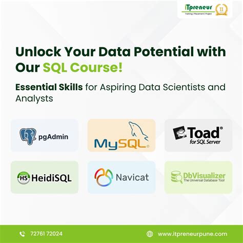 Futureleaders Itpreneur Careersuccess Careerboost Sqltraining Guaranteedplacement