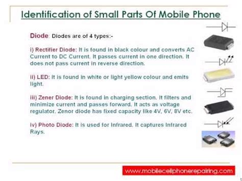 Small Parts Electronic Components Of Mobile Phone Identification Faults Function Cell