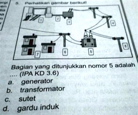 Solved 4 Fungsi Generator Dalam Transformator Penaik Tegangan Adalah A Mengubah Energi