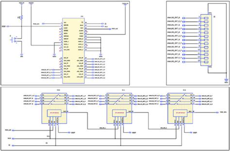 Power Distribution Pcb Design High Speed Design Ecadstar