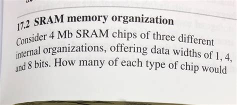 Solved 172 Sram Memory Organization Internal Organizations