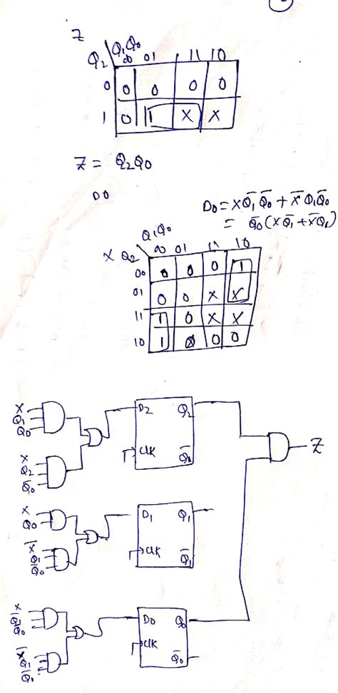 Please Use Moore Method Design And Draw The State Graph Of An Fsm