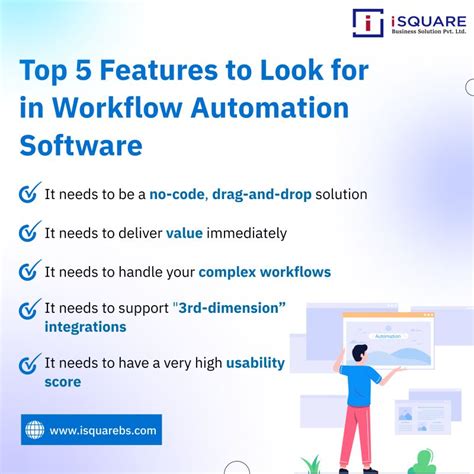 Workflowautomation Workflow Workflowoptimization