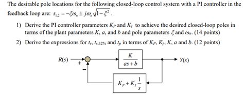 Solved The Desirable Pole Locations For The Following Chegg Com