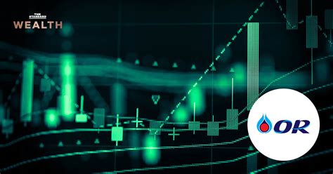 อัศวิน เตชะเจริญวิกุล แม่ทัพใหญ่ บิ๊กซี รีเทลฯ เลื่อนแผน Ipo จำนวน