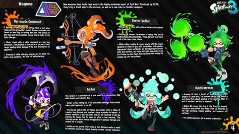 Splatoon 3 Seems To Be Developing Quite The Fan Art Following Already