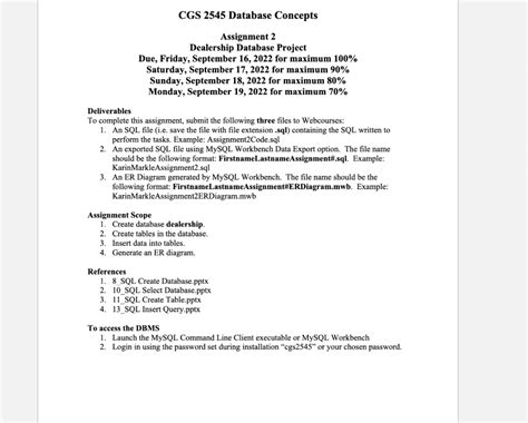 Solved Cgs 2545 Database Concepts Assignment 2 Dealership
