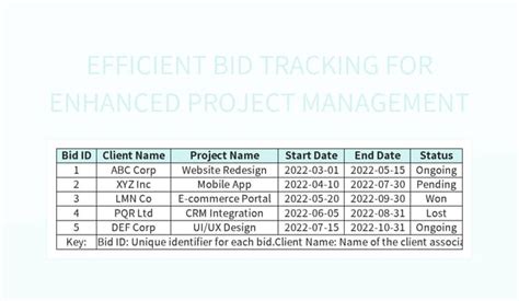 efficient bid tracking for enhanced project management excel template