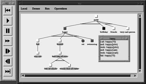 Screen Snapshot Of Prolog Visualizer Greyscale From A Colour Screen Screen Snapshot Of Prolog Visualizer Greyscale From A Colour Screen