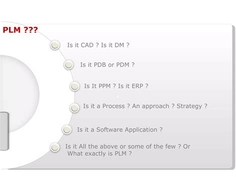 Plm Introduction Ppt