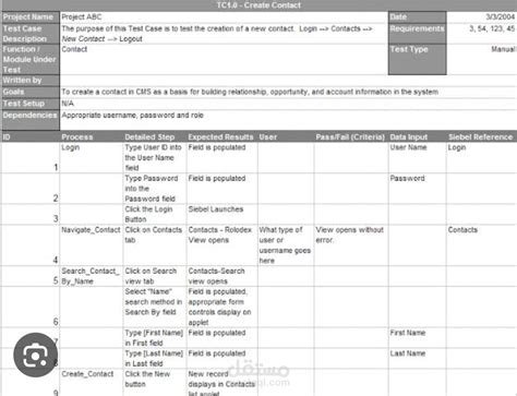 Mobile Application Testing مستقل