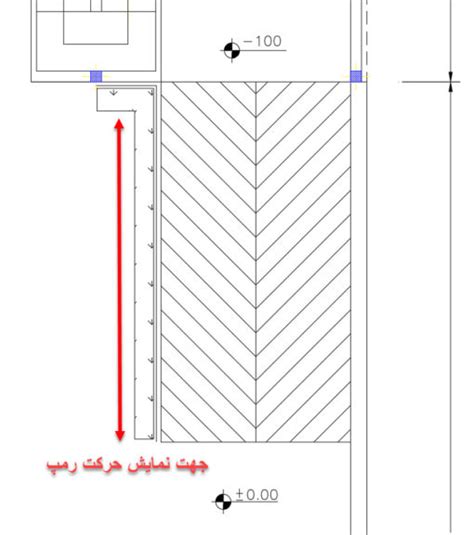 ضوابط طراحی رمپ نکات کلیدی در طراحی و اجرای انواع رمپ ها استوارسازان