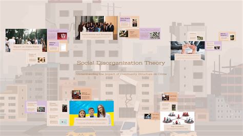 Social Disorganization Theory By Yichi On Prezi