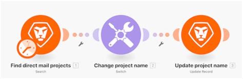 Switch Module Walkthrough Adobe Workfront