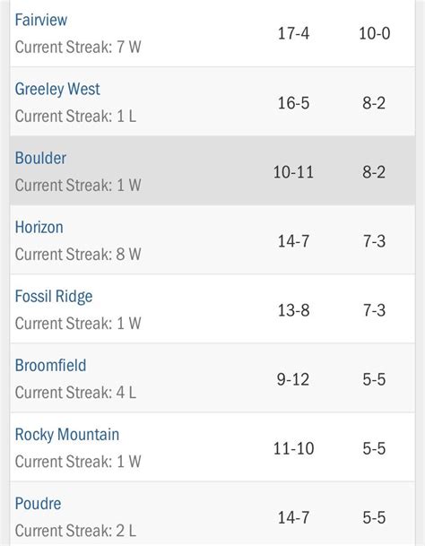 Paul Laduke Laduke At Twitter