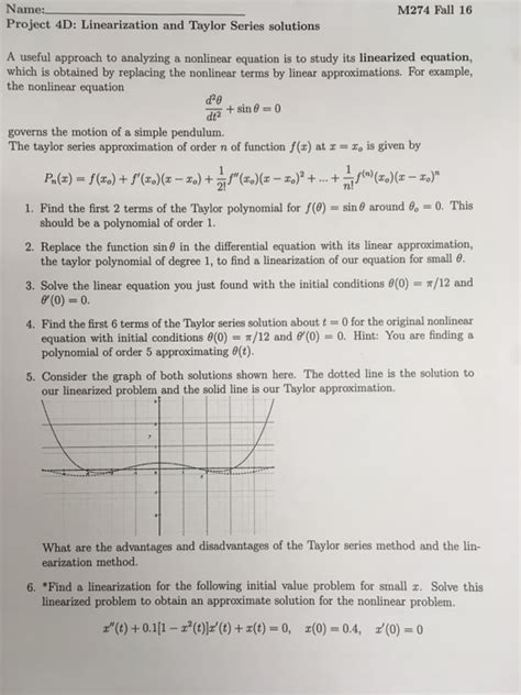 Solved A Useful Approach To Analyzing A Nonlinear Equation