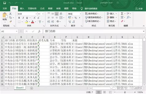 用 Python 整理 Excel 表格 Csdn博客