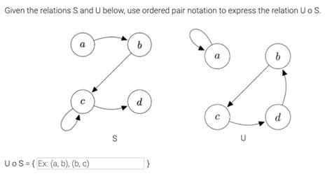 solved given the relations s and u below use ordered pair