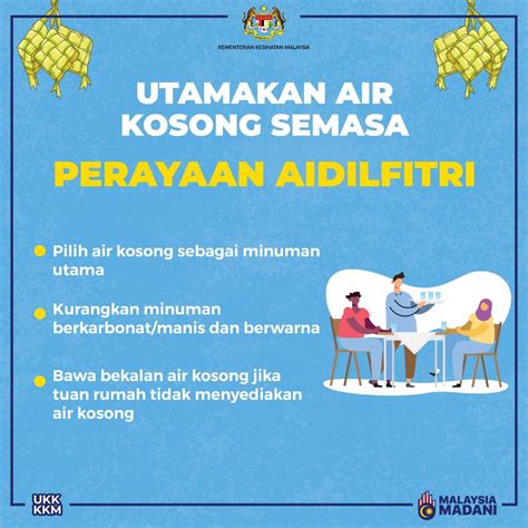 Kkmalaysia On Twitter Ketika Menyambut Lebaran Kehadiran Tetamu Di Rumah Terbuka Biasanya