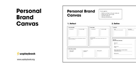 Personal Brand Canvas Ux Playbook Figma