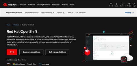 Red Hat Openshift Virtualization Vs Kvm Compared In 2025