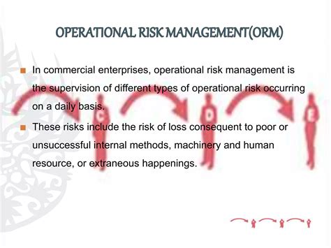 Operational Risk Ppt PPTX