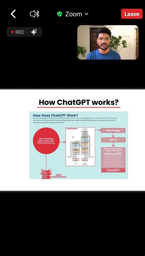 Ai Ml Meeran Mohideen