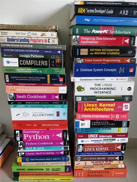 My Favorite Books Linux Programming Interface And Linux Kernel